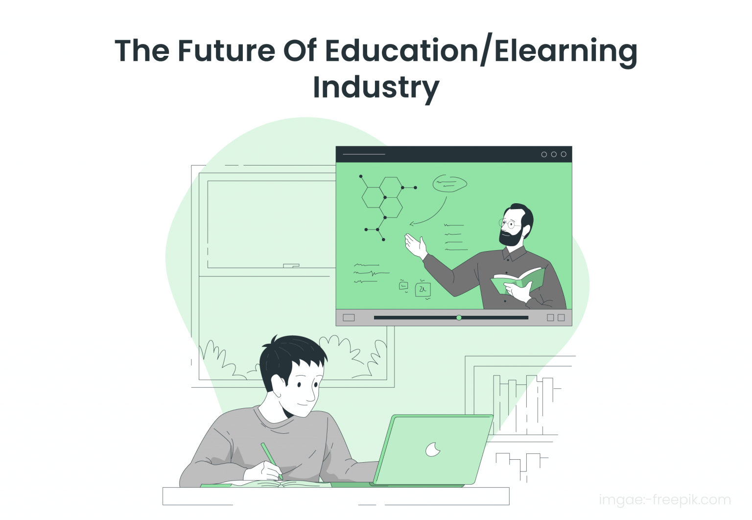 The Future Of E Learning Trends And Custom Solutions Unveiled