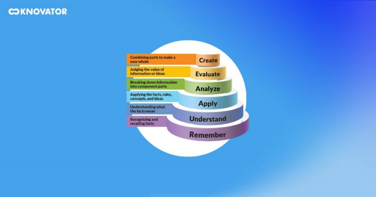 Bloom’s Taxonomy: A Comprehensive Guide for Effective Learning Outcomes