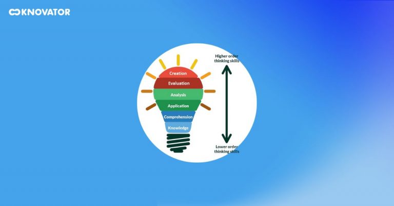 Bloom’s Taxonomy: A Comprehensive Guide for Effective Learning Outcomes