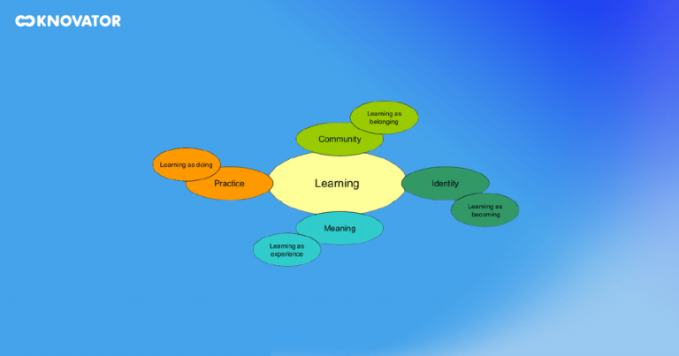 Power of Social Learning Theory: Advantages & Disadvantages