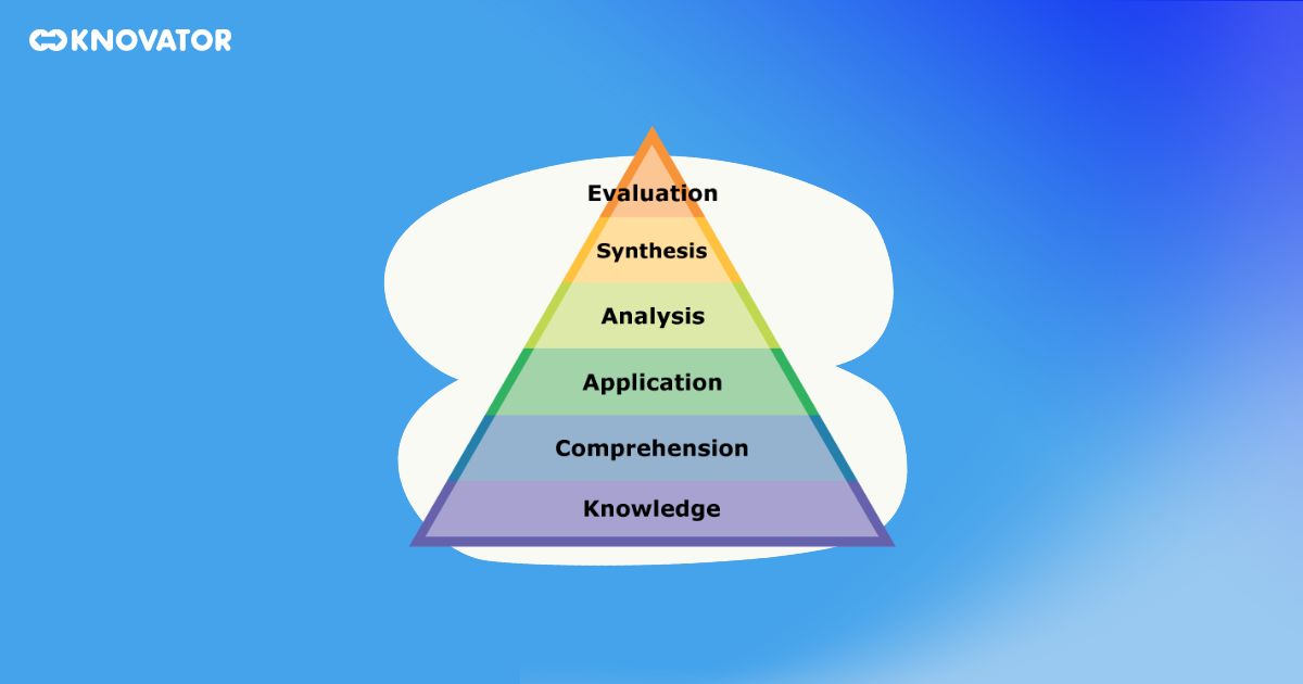 Bloom’s Taxonomy: A Comprehensive Guide for Effective Learning Outcomes