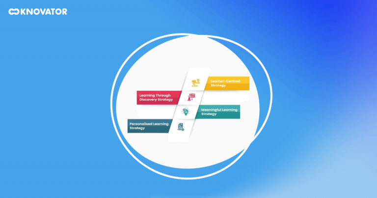 A Guide To Cognitive Learning Theory- Benefits, Strategies & Examples